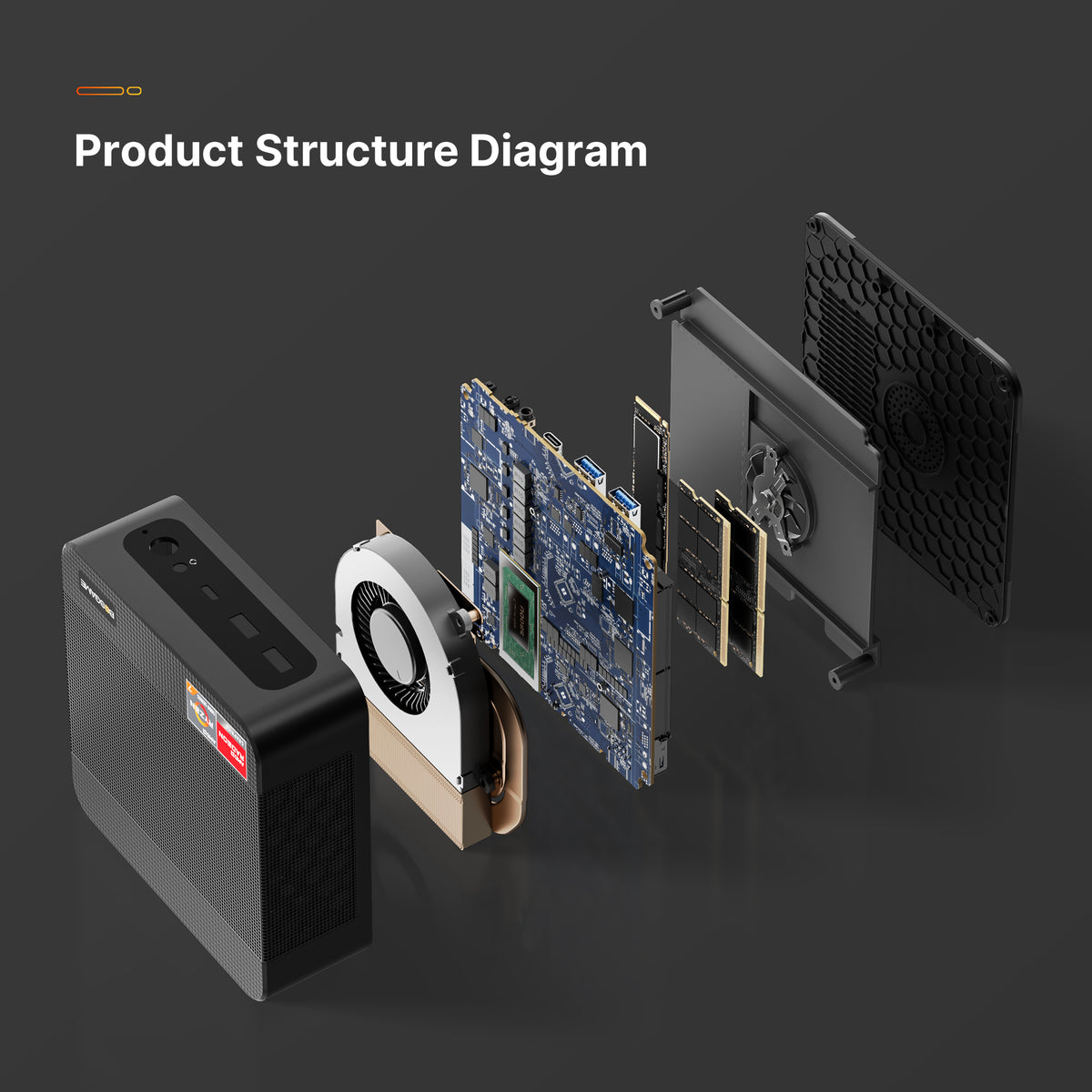 Bosgame P4 Plus mini pc, AMD Ryzen7 5825U Processor, 16GB DDR4+512GB SSD